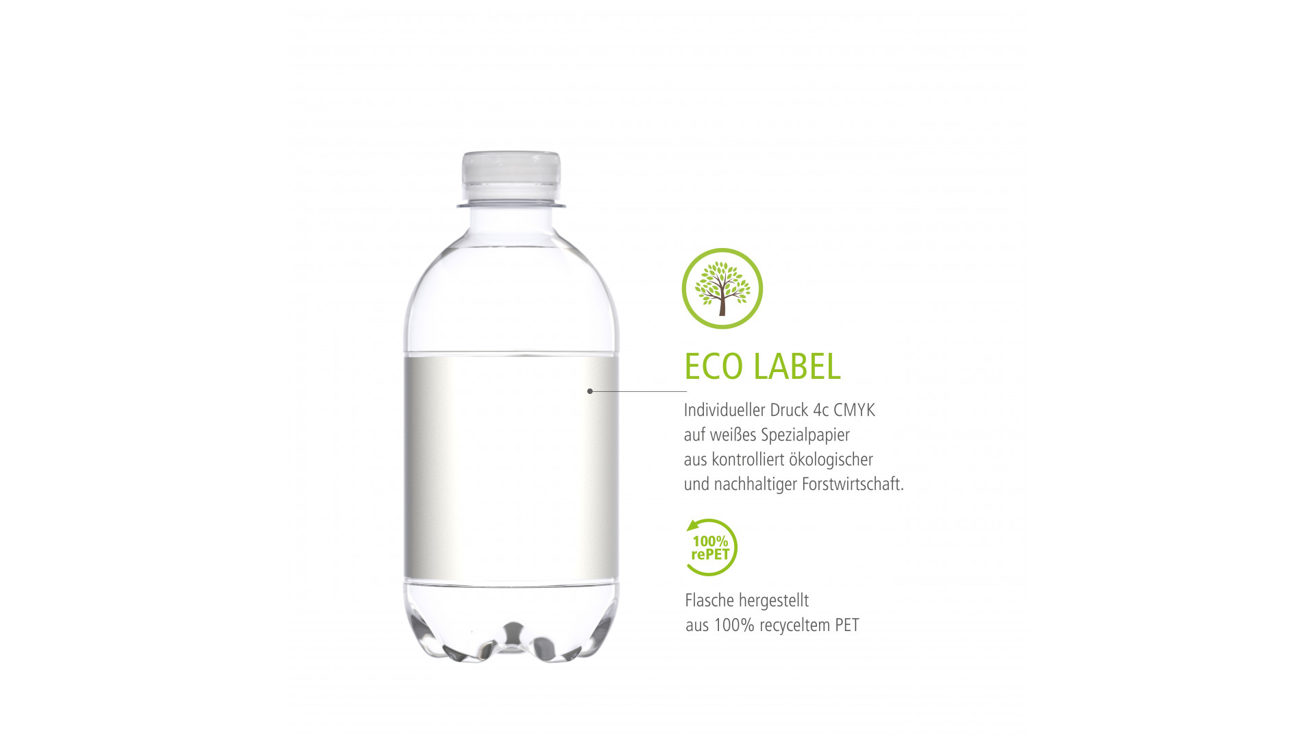 Wasser als Werbeartikel ab 1,27 € bei Brandible