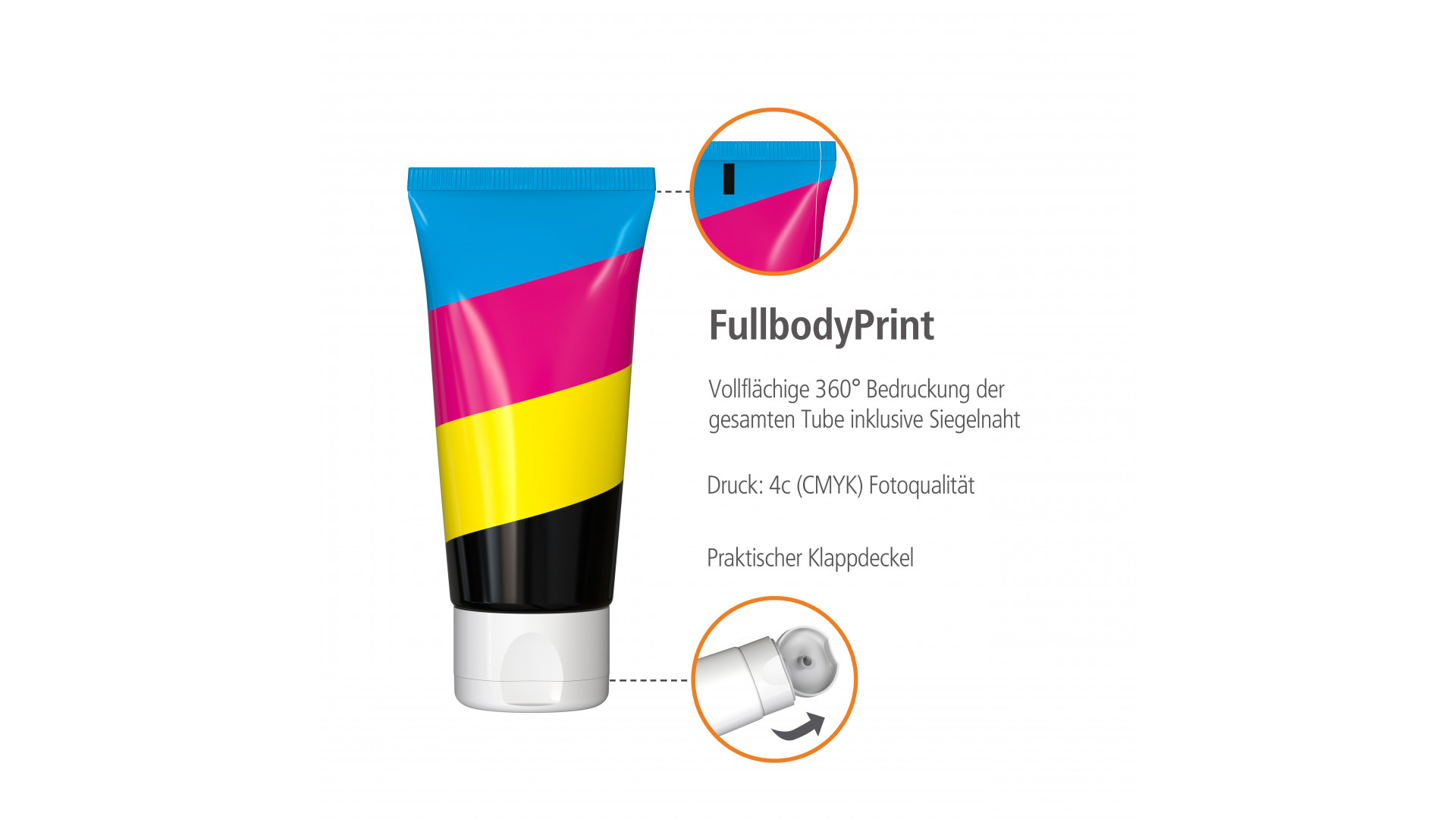 50 ml Tube - Handwaschpaste - FullbodyPrint als Werbeartikel ab 2,30