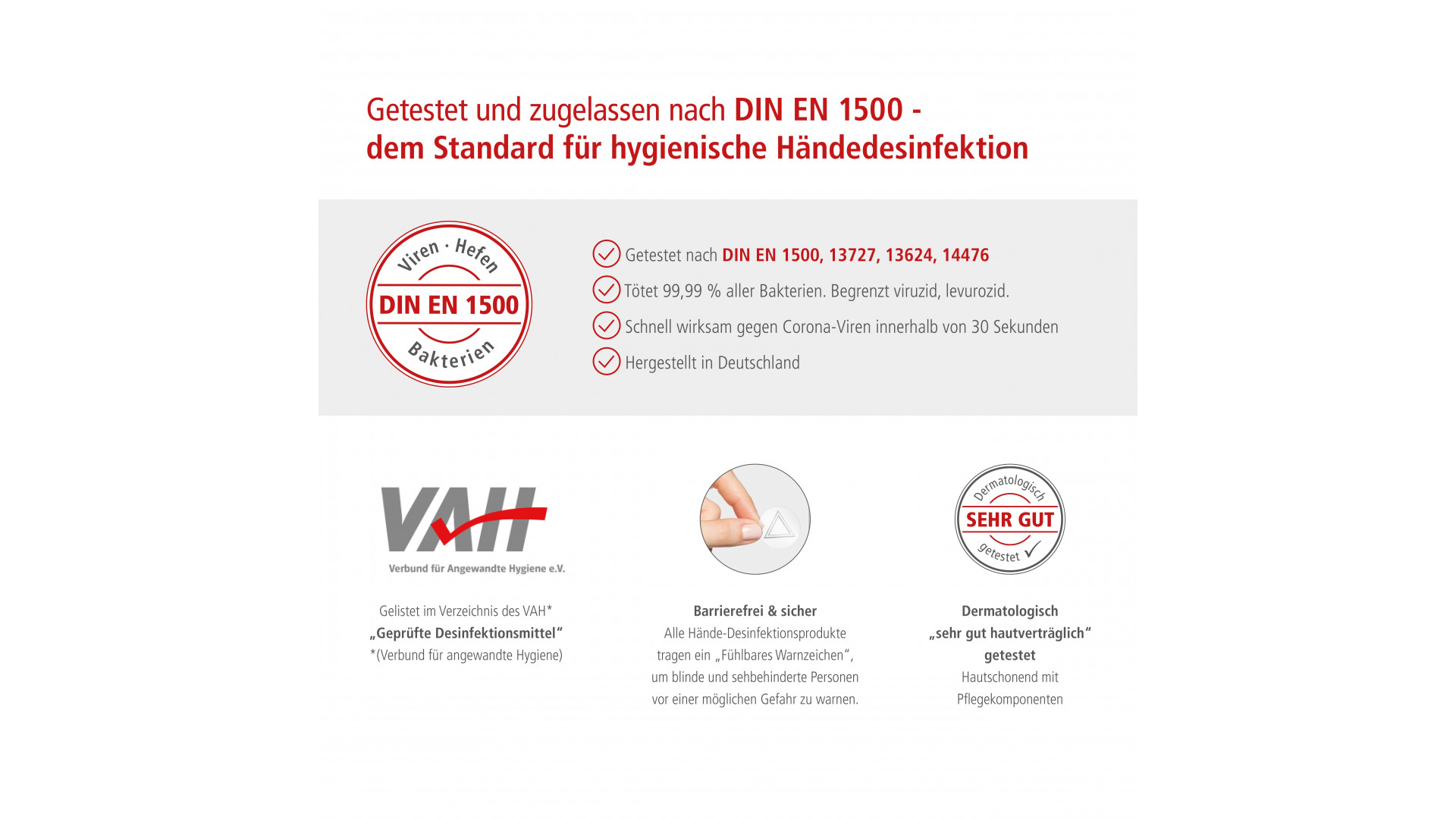 250 ml Spender - Hände-Desinfektionsgel (DIN EN 1500) - Body Label als Werbeartikel ab 2,90
